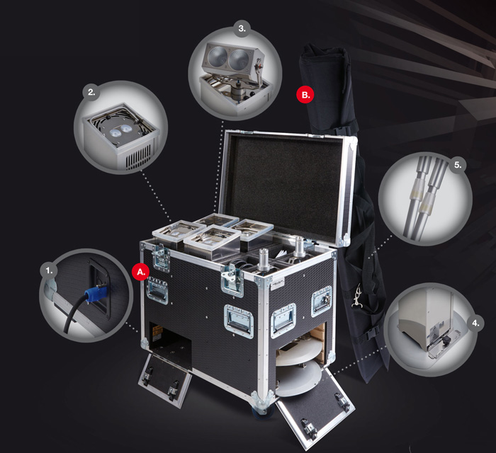 Robe Announces Acquisition of LiteWare Product Range from GDS ...