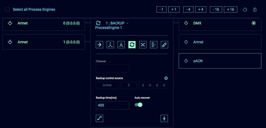 Luminex LumiNode 1, the network swiss-army knife | SoundLightUp.