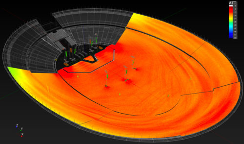 Meyer Sound MAPP 3D Adds New Dimensions to Audio System Design ...