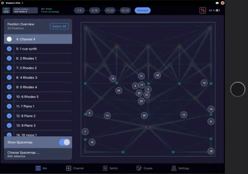 Meyer Spacemap Go, unlimited creativity | SoundLightUp.