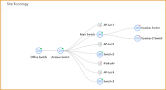 Netgear unveils their “ENGAGE” software | SoundLightUp.