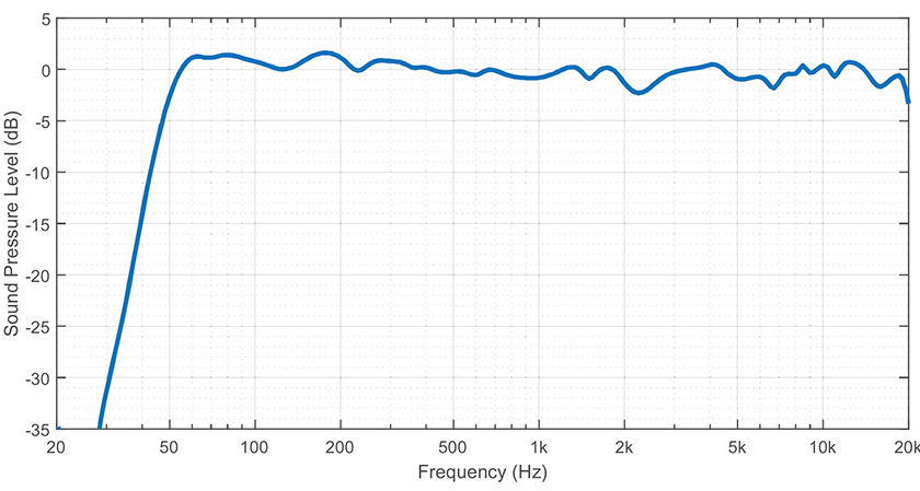 Electro-Voice MTS delivers for Paul Brown Tiger Stadium | SoundLightUp.